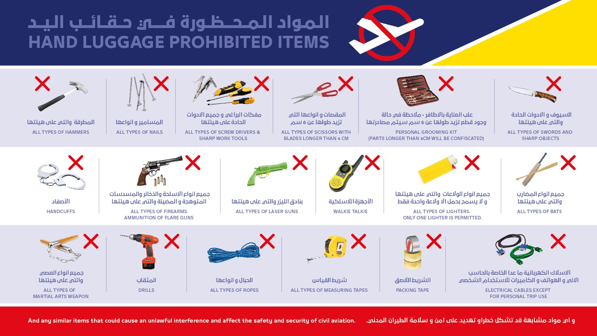 Security & customs